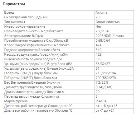 КОНДИЦИОНЕР СПЛИТ СИСТЕМЫ AXIOMA ASX07A1/ASB07A1